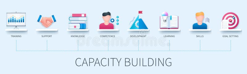 Capacity Building Vector Illustration Concept Web Icons. Training ... Capacity Building Vector Illustration Concept Web Icons. Training ...