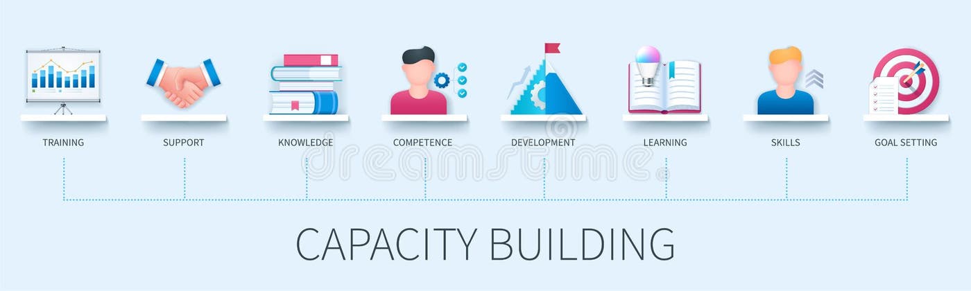 Capacity Building Stock Illustrations – 2,219 Capacity Building Stock ...