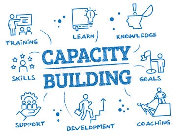 Capacity Building Stock Illustrations – 2,219 Capacity Building Stock ...