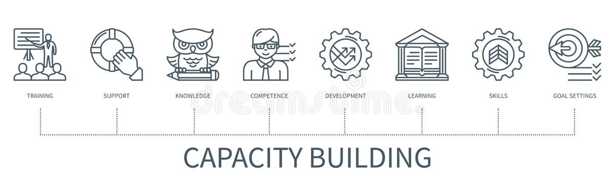 Training Capacity Building Stock Illustrations – 212 Training Capacity ...