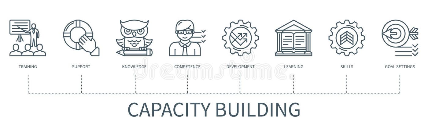 Training Capacity Building Stock Illustrations – 212 Training Capacity ...