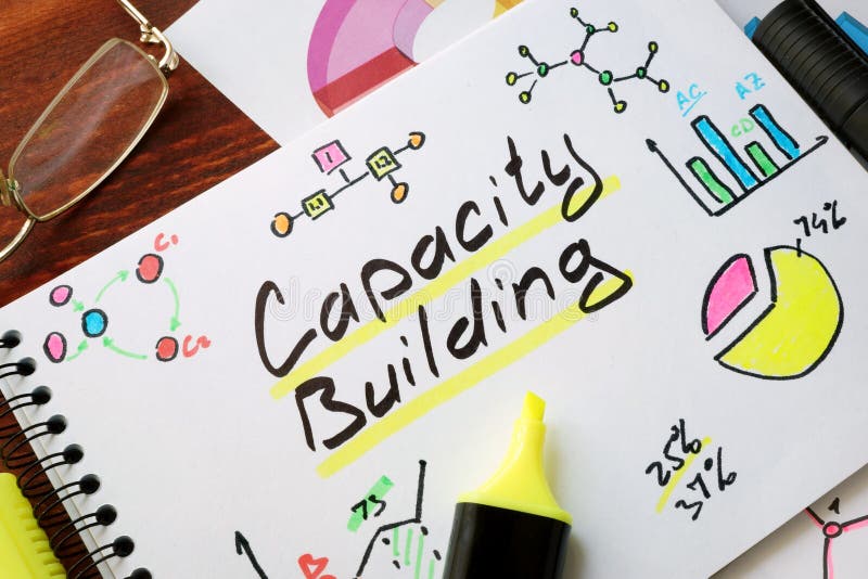 Capacity Building Concept. Golden Cogwheels. 3D. Stock Photo - Image of ...