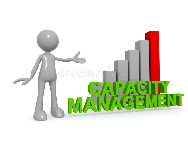 Capacity Management Word with Graph and Man Stock Image - Image of ...