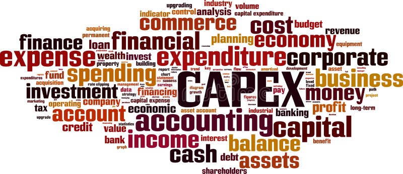 CAPEX word cloud stock vector. Illustration of upgrading - 246911306