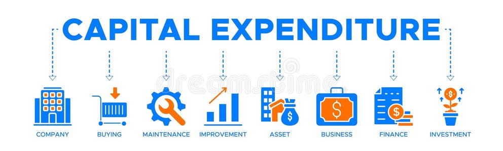 Capital Expenditure Finance Stock Illustrations – 1,831 Capital ...