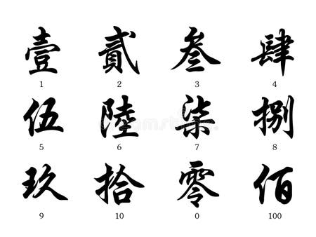 Chinese Math Stock Illustrations – 614 Chinese Math Stock Illustrations ...
