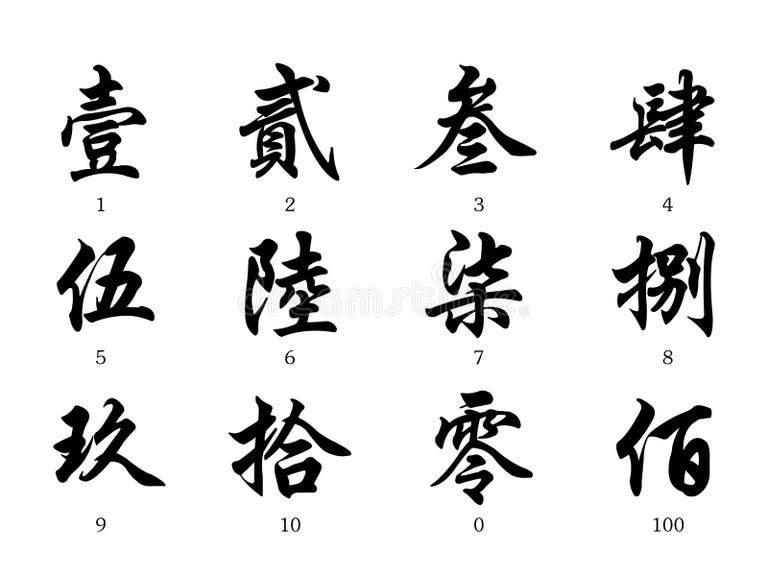Chinese Math Stock Illustrations – 614 Chinese Math Stock Illustrations ...