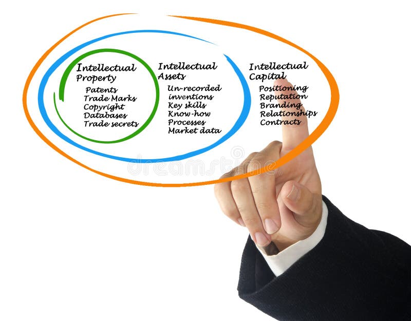 44,391 Intellectuel Photos libres de droits et gratuites de Dreamstime