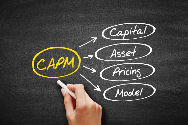 Capm Capital Asset Pricing Model Acronym Business Concept on Blackboard ...