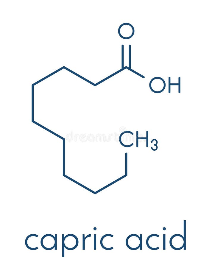 Saturated Fatty Acids (set): Caprylic, Acid, Capri Stock Vector ...