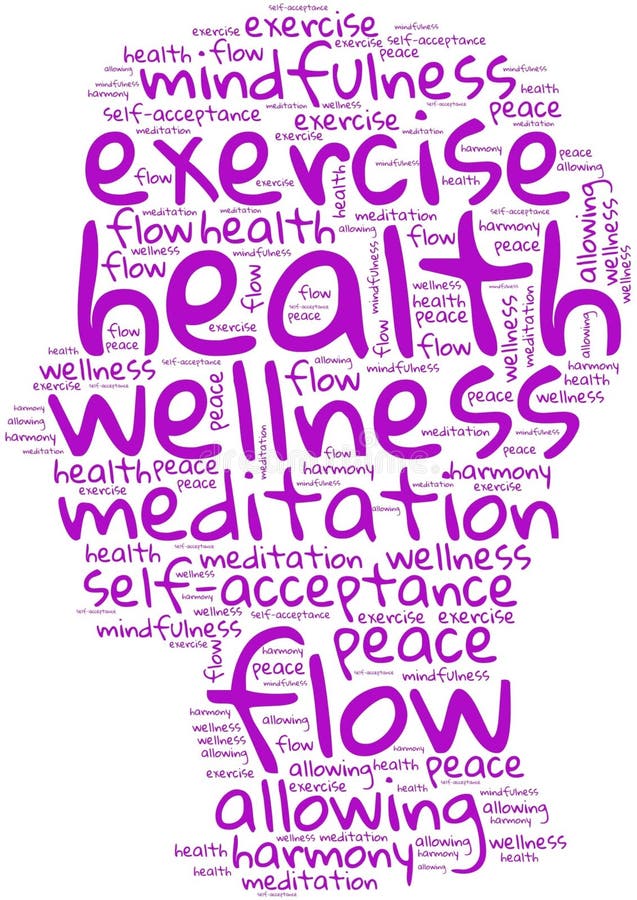 Health and Mindfulness Word Art in the Shape of Human Face Stock ...