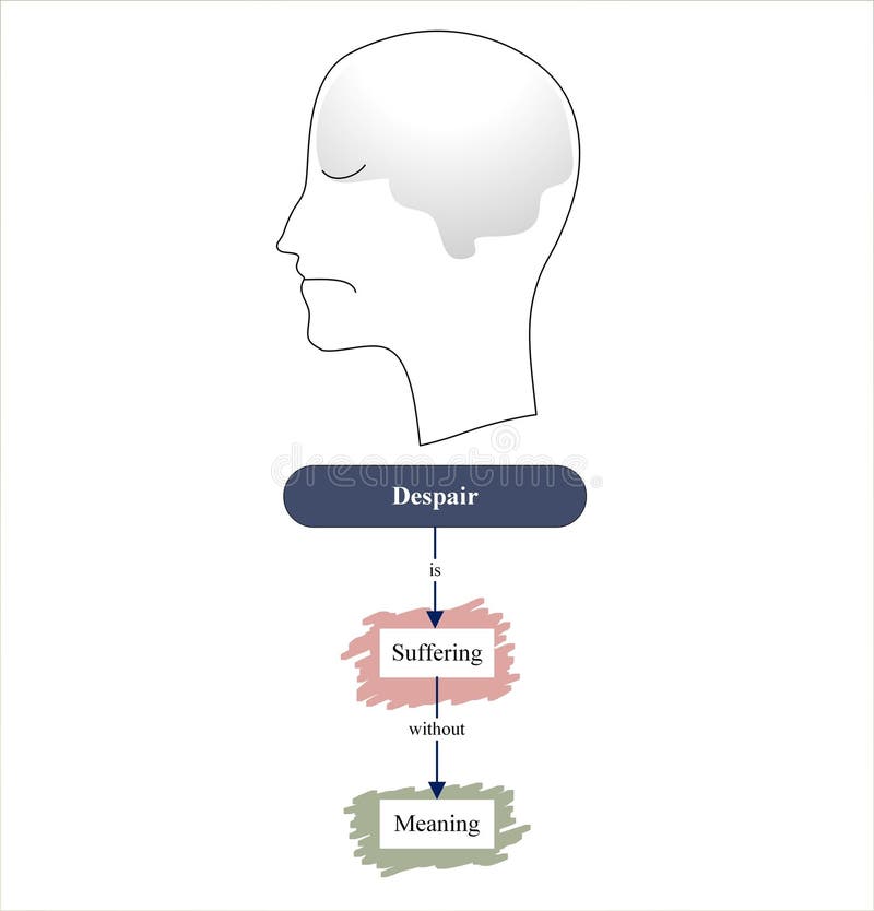 Spiritual Alienation Stock Photos - Free & Royalty-Free Stock Photos ...