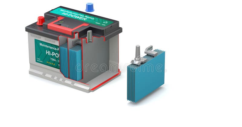 Exploded View of Electric Vehicle Battery or Pack of Lithium-ion Pouch ...