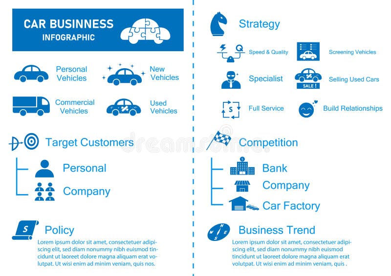 Car Business Infographic for Annual Report, Vector Stock Vector ...