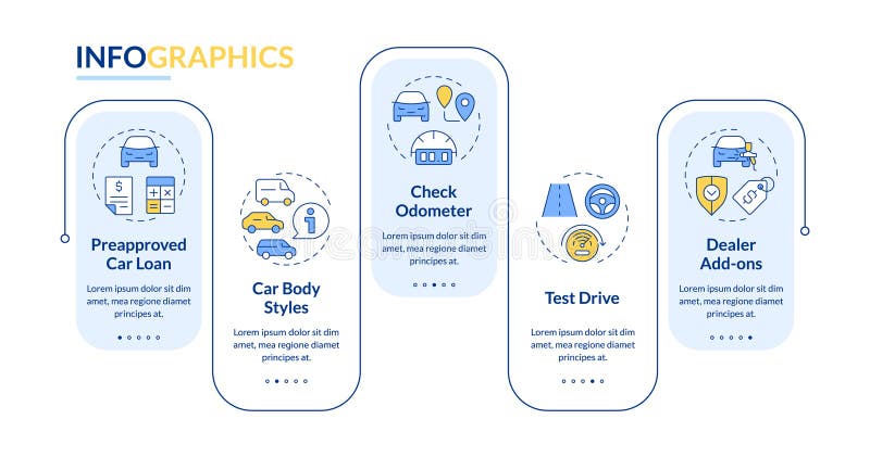 Car Buying Process Rectangle Infographic Vector Stock Illustration ...