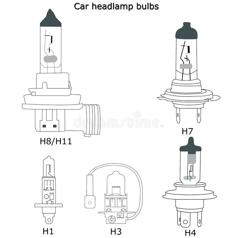 H11 Stock Illustrations – 1 H11 Stock Illustrations, Vectors & Clipart ...