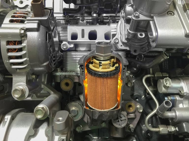 Car Oil Filter Keeps Inside Engine Clean and Remove Contaminants from ...