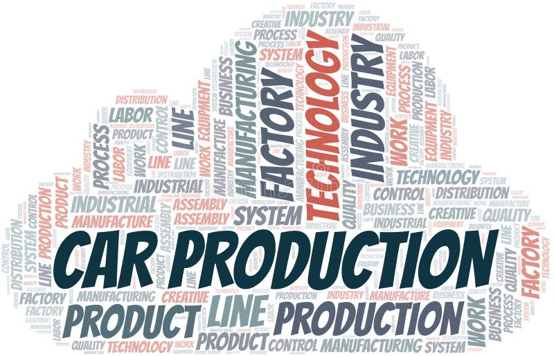 PRODUCTION word cloud stock illustration. Illustration of enterprise ...