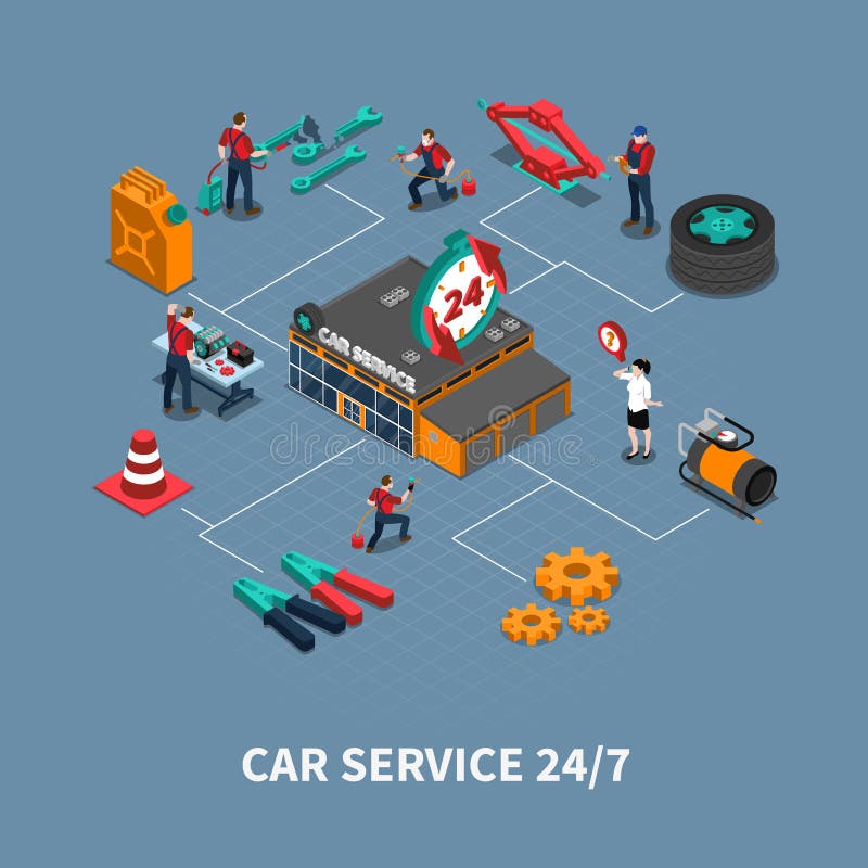 Car Maintenance Service Isometric Flowchart Stock Illustrations – 41 ...