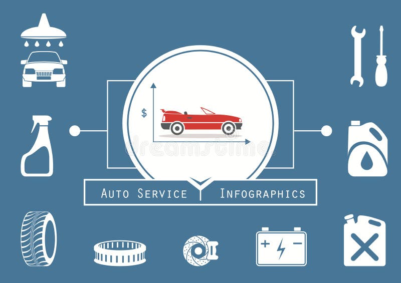 Car Service Infographics. Car Financing and Maintenance Stock Vector ...