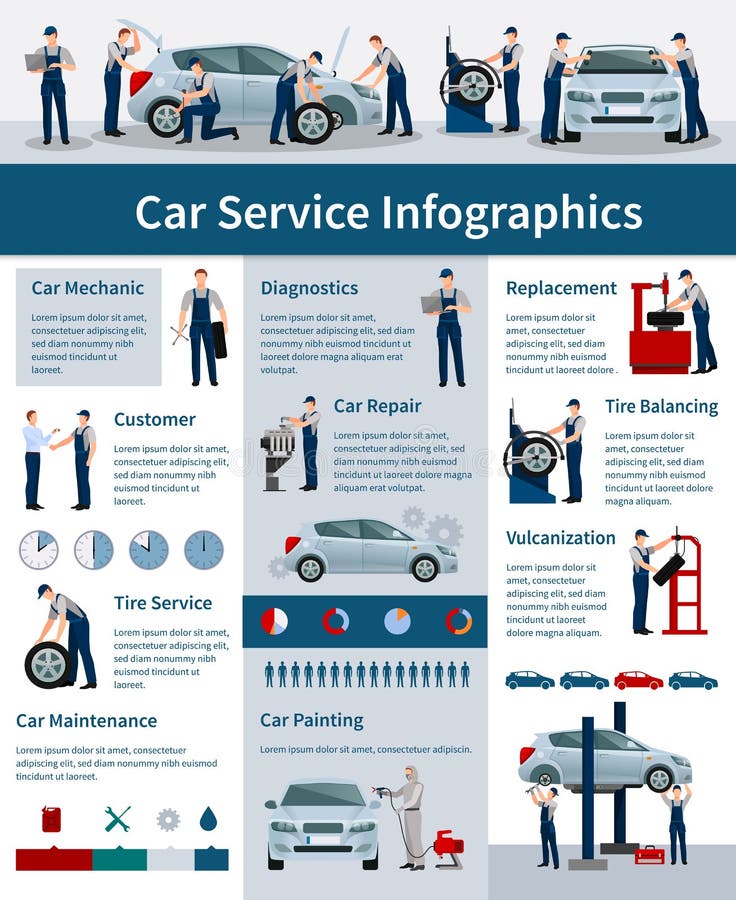 Car Service Infographics Poster Stock Vector - Illustration of ...