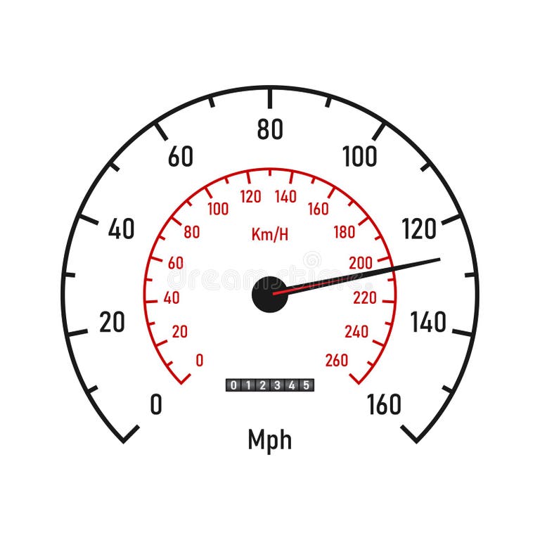 Car Speedometer Dial with Odometer Stock Vector - Illustration of panel ...