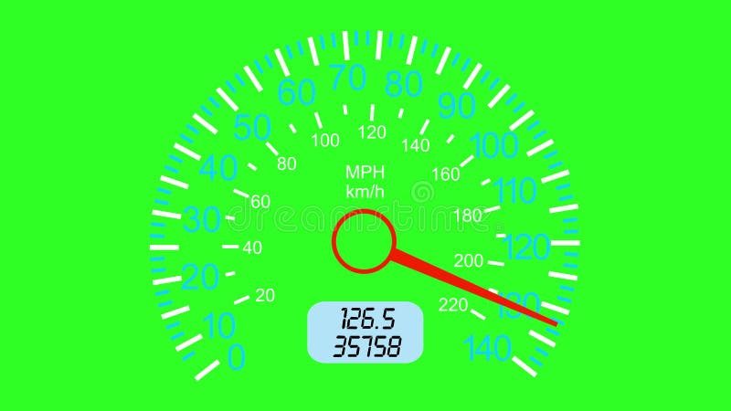 Animated Speedometer Sign. Gauge Level Icon. Risk Level Stock Video ...