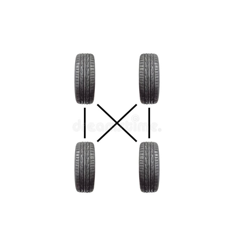 Tire Tread Diagram Stock Photos - Free & Royalty-Free Stock Photos from ...