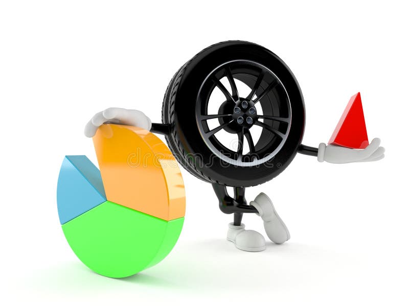 Car Wheel Character with Pie Chart Stock Illustration - Illustration of ...