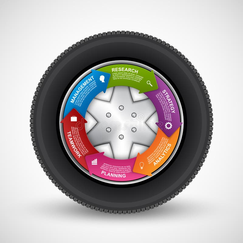 Car Wheel Infographic Design Template. Stock Vector - Illustration of ...