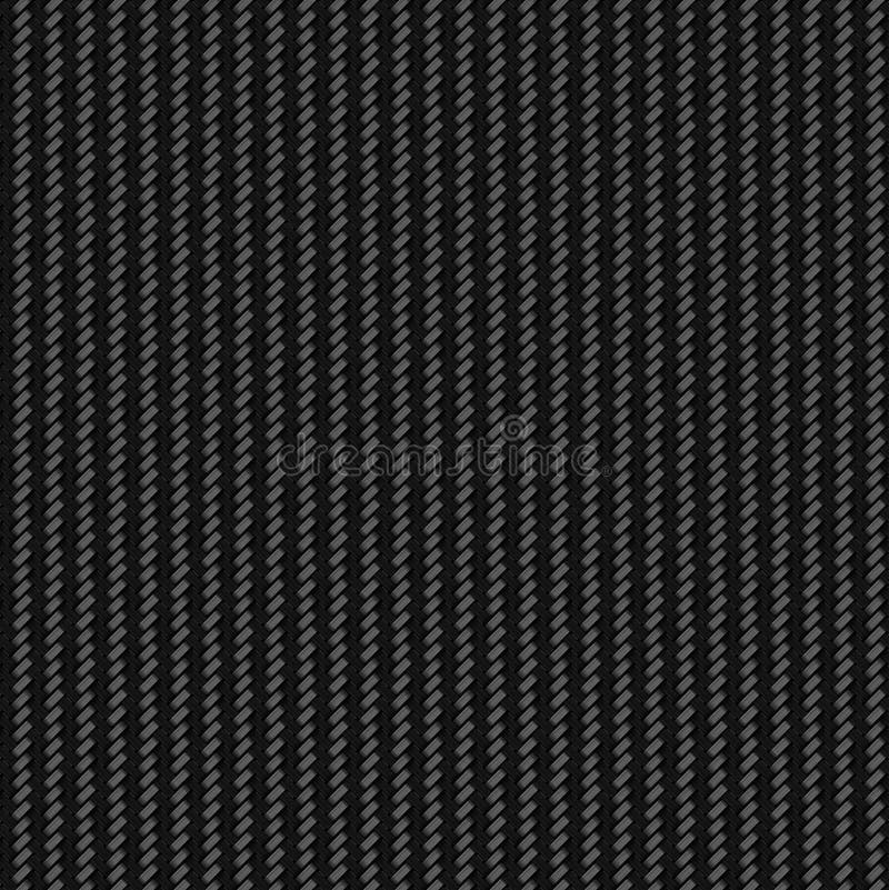 993 Seamless Carbon Texture Stock Photos - Free & Royalty-Free Stock ...