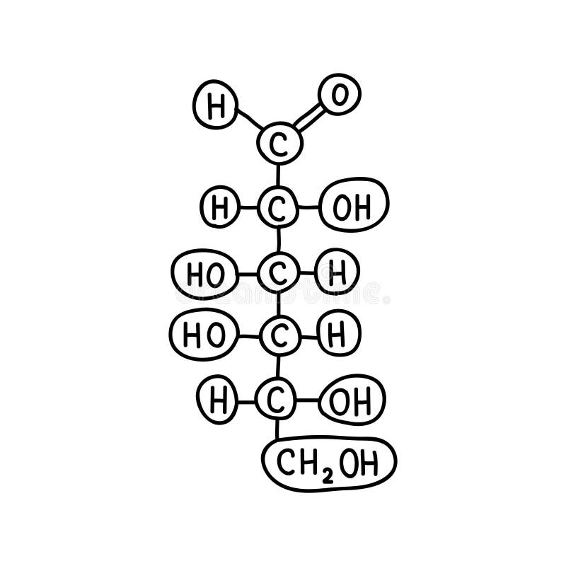 Carbohydrate, Galactose Chemical Formula Doodle Icon, Vector ...