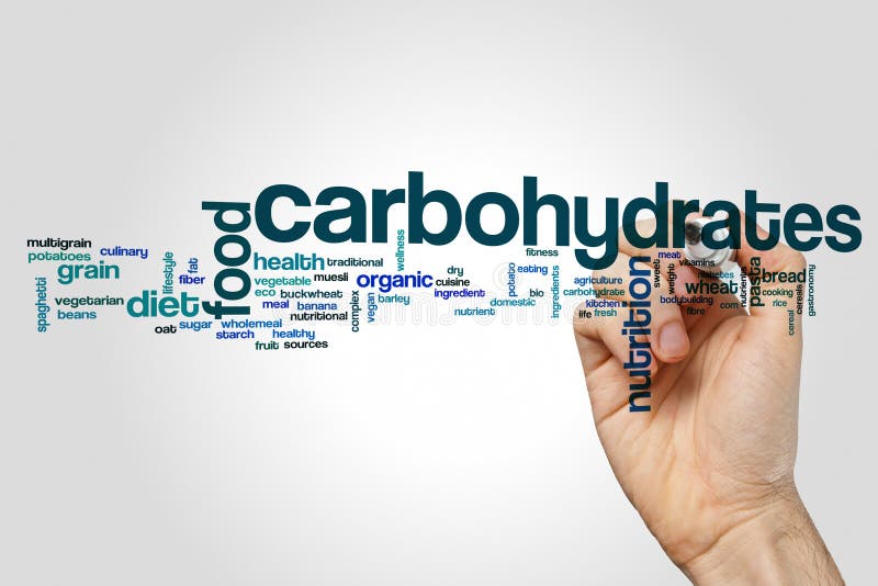 Carbohydrates Word Cloud Concept on Grey Background Stock Illustration ...