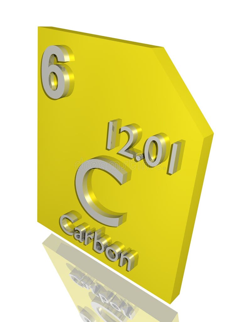 Periodic Carbon Symbol Stock Illustrations – 1,382 Periodic Carbon ...