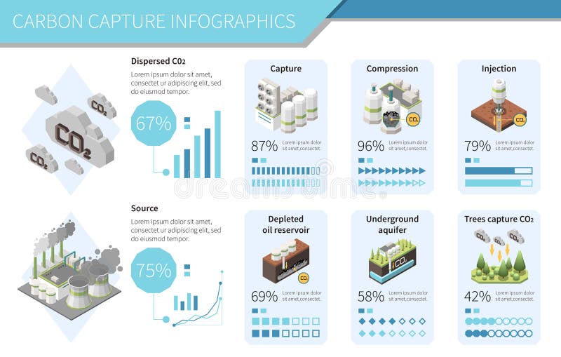 Carbon Capture Storage Infographics Stock Vector - Illustration of ...