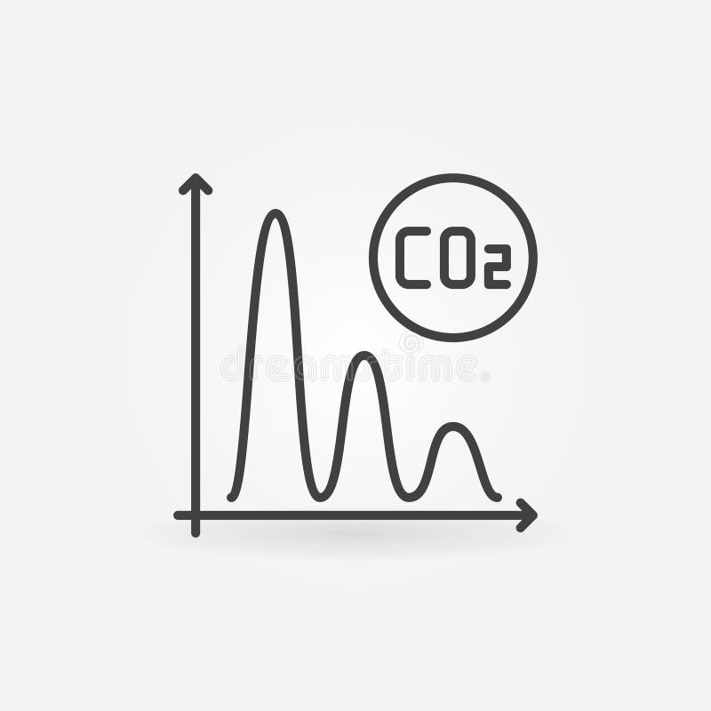 Carbon Dioxide CO2 Area Chart Vector Concept Line Icon Stock Vector ...