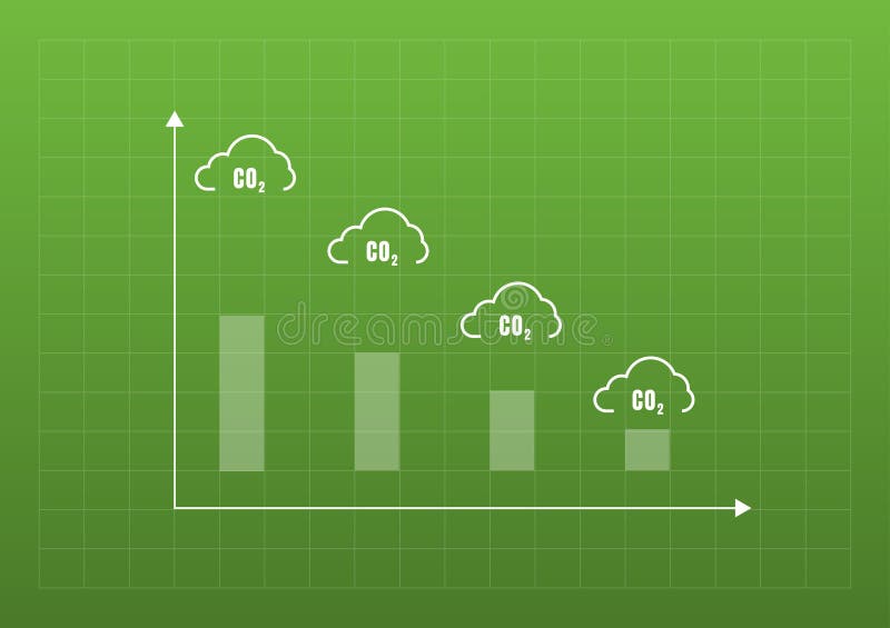 Carbon Dioxide Reduction Concept. White Clouds and CO2 Symbol, Drop ...