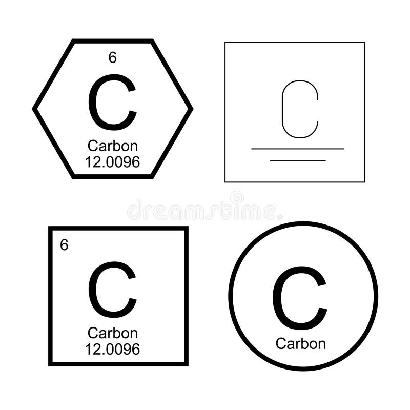 Carbon Element Periodic Table Carbon (C) Atomic Number 6
