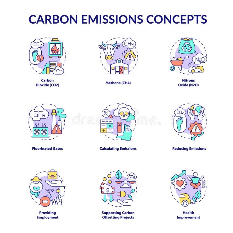 Carbon Emission Line Drawing Stock Illustrations – 396 Carbon Emission ...