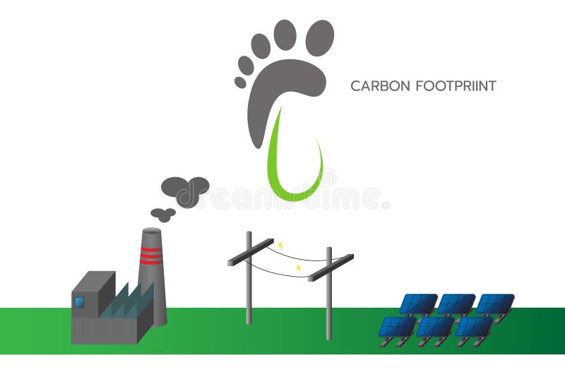 Carbon Footprint Concept Design for Carbon Neutrality or Net Zero ...
