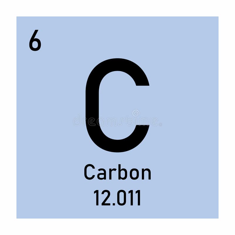 Periodic Table Element Carbon Stock Illustrations – 960 Periodic Table ...