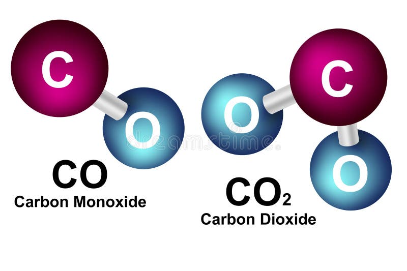 Co2 Molecule Stock Illustrations – 1,074 Co2 Molecule Stock ...