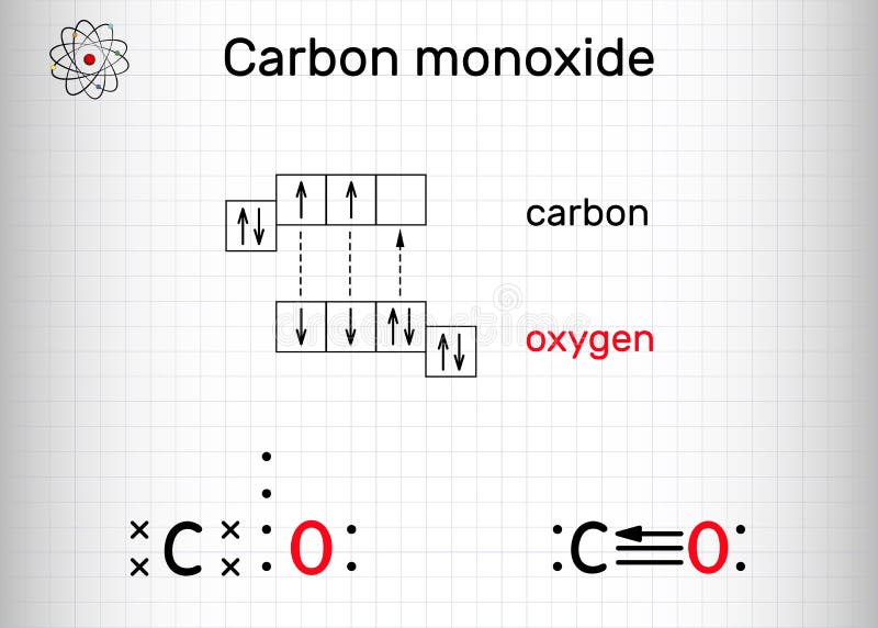 Co Molecule Stock Illustrations – 161 Co Molecule Stock Illustrations ...