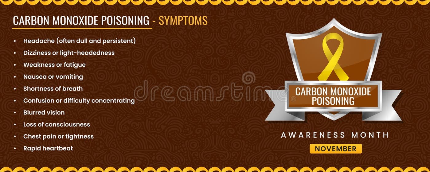 Carbon Monoxide Poisoning Stock Illustrations – 100 Carbon Monoxide ...
