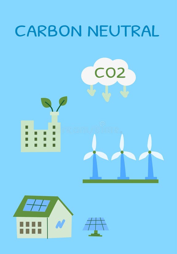 Carbon Neutral Concept with Renewable Energy and Eco-friendly Solutions ...