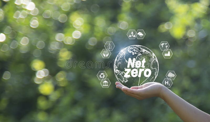 Carbon Neutral is the 2050 Net Zero Carbon Dioxide Emissions State ...