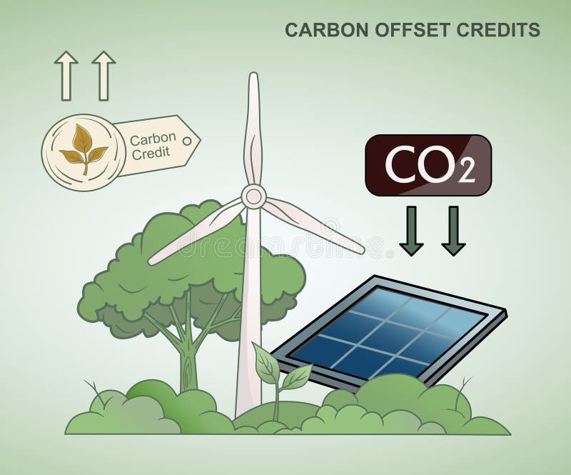 Carbon offset credits stock vector. Illustration of ecology - 320475178
