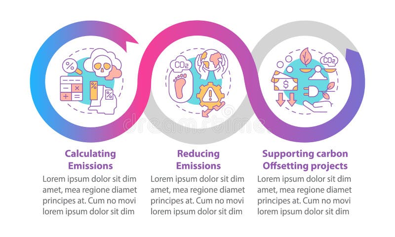 Carbon Offset Vector Infographic Template Stock Vector - Illustration ...