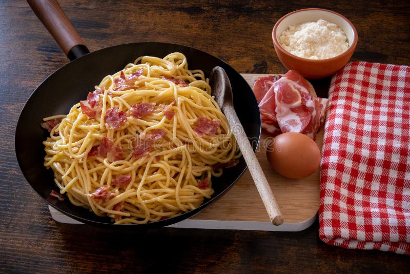 Carbonara Spaghetti in a Pan Stock Image - Image of coppa, cream: 243533741