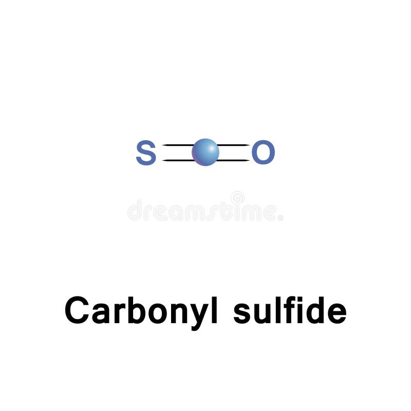Carbonyl sulfide COS stock vector. Illustration of physics - 91381375